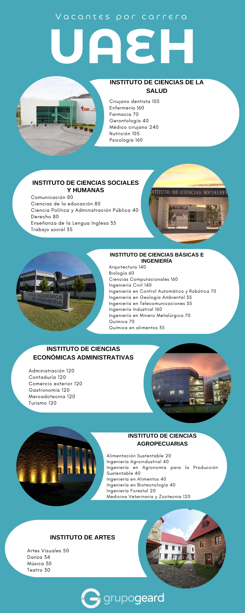 Convocatoria UAEH 2024