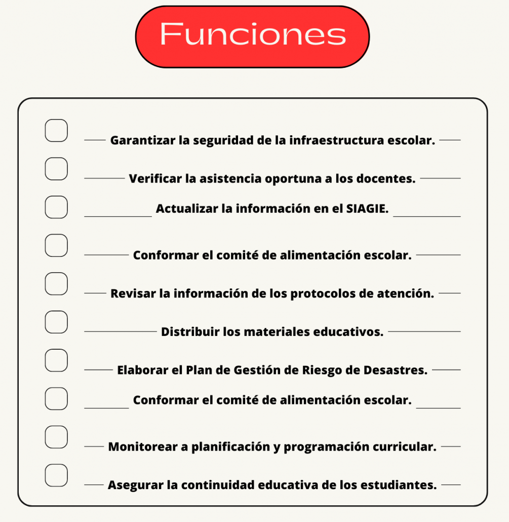 Estas son algunas funciones de los directores escolares en el Perú